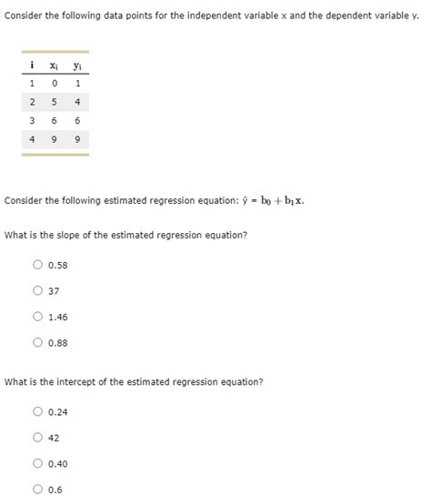 Solved Consider The Following Data Points For The