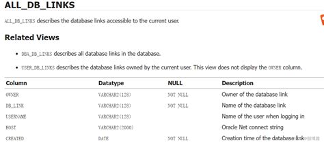 Dblink简单使用dblink Sql Csdn博客