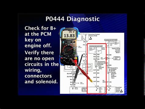 Code P Diagnostic Procedure Youtube