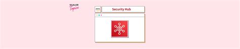 Aws Security Hub Scaler Topics