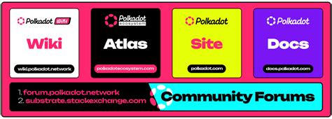 Github Dablockdaopolkadot Ecosystem All The Polkadot Ecosystem Curated In One Place Dapps