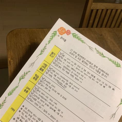 초등 4학년 담임 선생님께 바라는 점 부탁하는 점 네이버 블로그