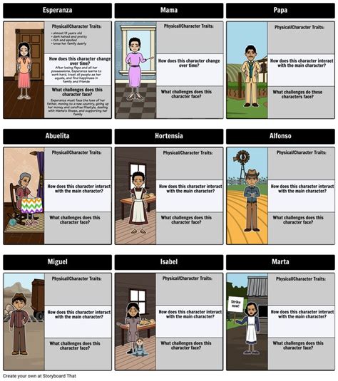 12 Best Esperanza Rising Images On Pinterest Esperanza Rising