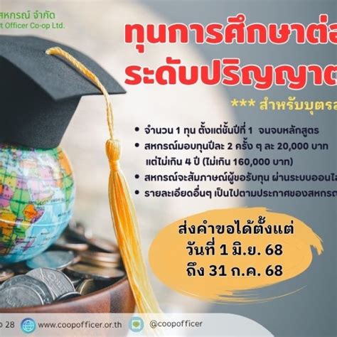 ประกาศสหกรณ์ฯ เรื่อง โครงการแก้ไขปัญหาหนี้สินสมาชิกสหกรณ์ข้าราชการ