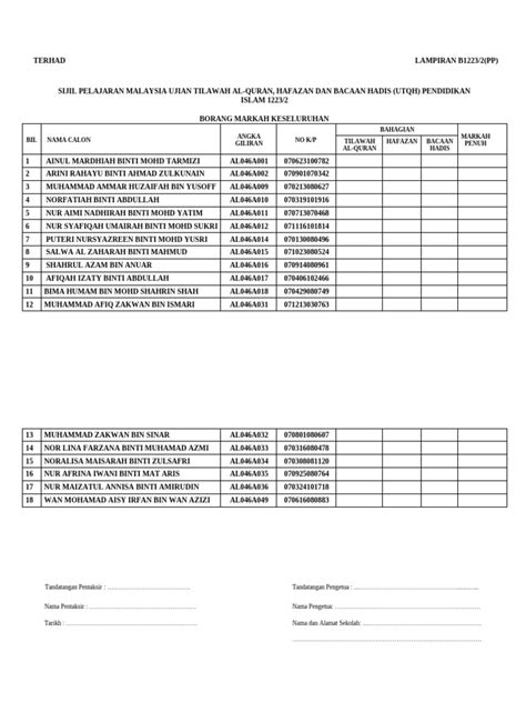Borang Markah Utqh Spm 2024 Pdf