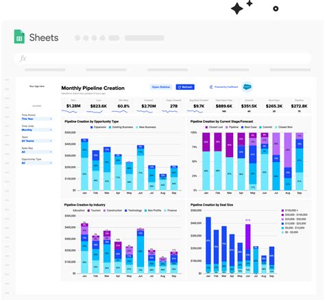Salesforce Pipeline Creation Template
