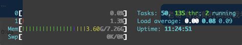 问答中心 django vue admin 社区