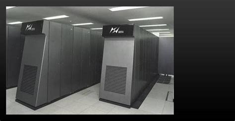 The Super Computer Timeline Infotolgy