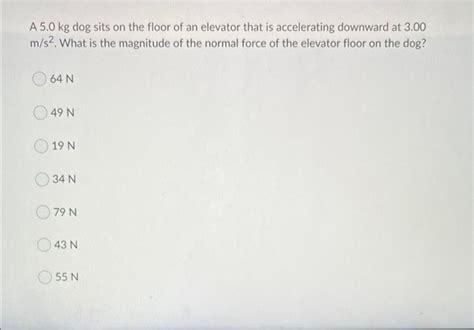 Solved F The Figure Above Shows Two Forces Acting On An