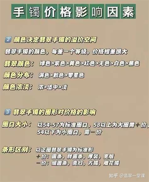 一张图教你看懂翡翠手镯价位，不要再买错啦 知乎