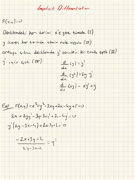 Differentiable Functions Pdf