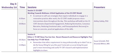 Advanced Tf Cbt Conference Registration Closed Oklahoma Tf Cbt