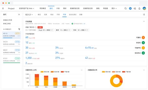 2025年效率革命6款顶级git管理工具全面对比