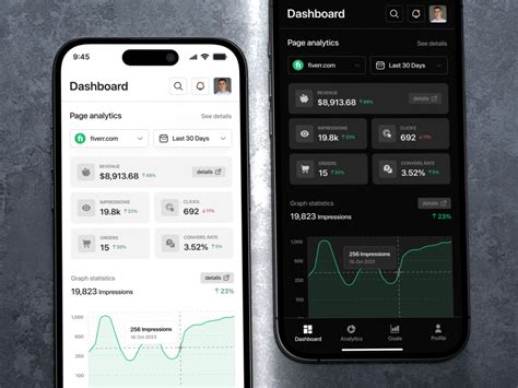 An Unique Ui Ux Dashboard Design For App Or Web Upwork