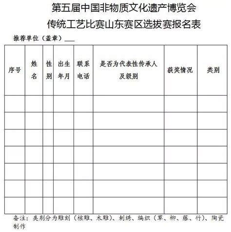 想在第五屆中國非遺博覽會上有一席之地嗎？選拔賽等你來！ 每日頭條