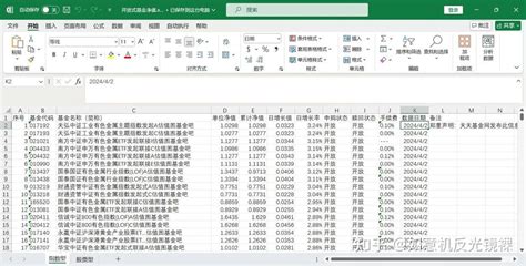 Oracle Oracle Hcrm
