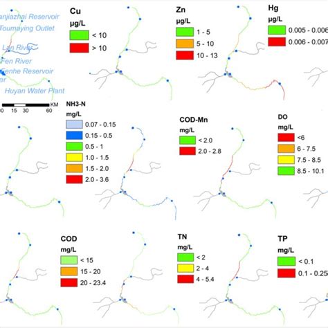 Spatial Patterns Of Heavy Metals Biochemical Parameters And Nutrient Download Scientific