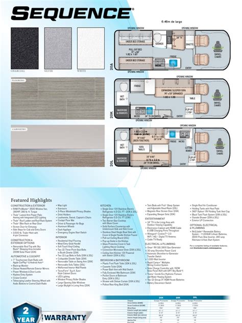 Thor Sequence 2022 My Sequence Pdf Sink Bathroom