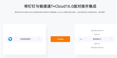 畅捷通对接钉钉实现表单同步