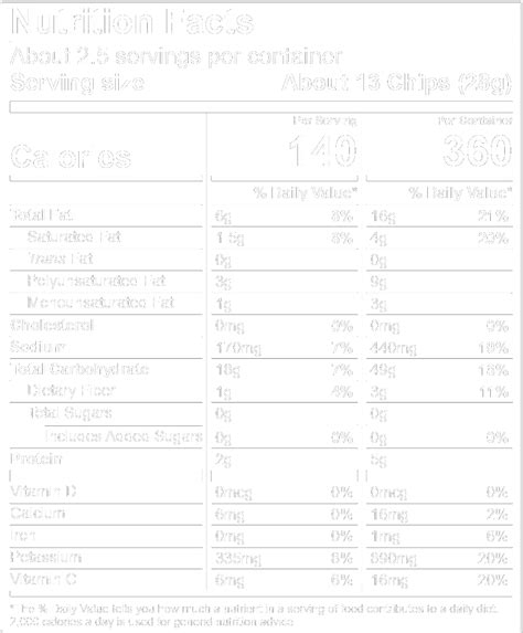 Reduced Fat Kettle Cooked Potato Chips Herrs