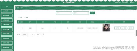 Django计算机毕业设计网上汽车租赁系统python源码程序lw远程部署车辆远程预约管理网页界面 Csdn博客