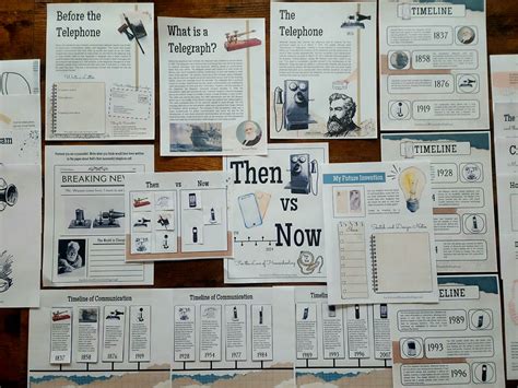 Then Vs Now Communication Ftl Of Homeschooling