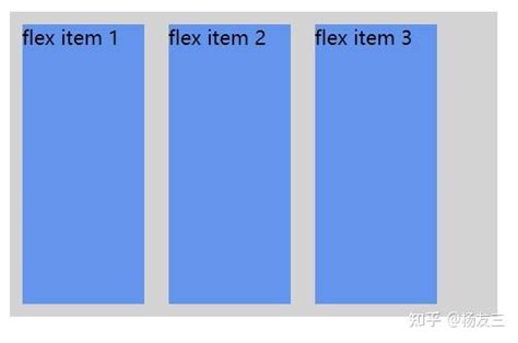 Css3 弹性盒子flex Box 知乎