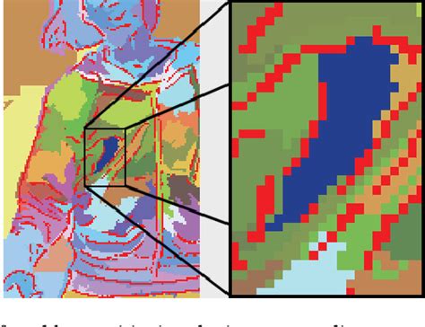 Figure 5 From Perception Motivated Interpolation Of Image Sequences
