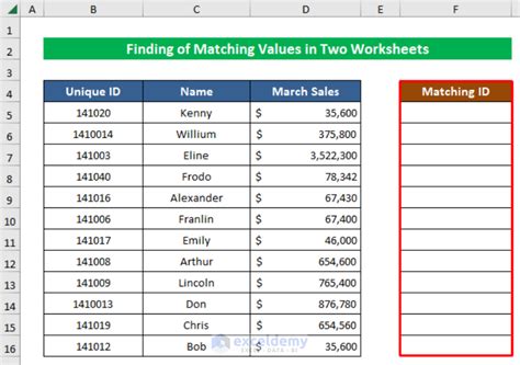 Excel Find Matching Values In Two Worksheets