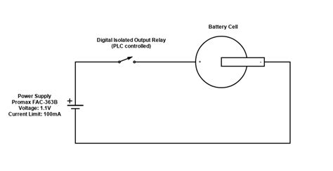 Power Supply DC Current Measurement In A Battery Cell Electrical Engineering Stack Exchange