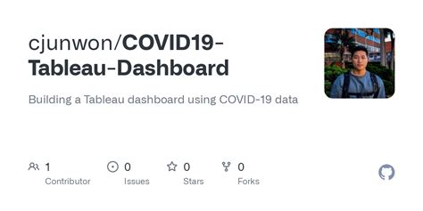 GitHub Cjunwon COVID19 Tableau Dashboard Building A Tableau