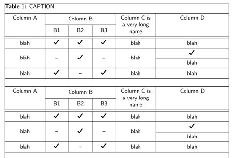 Multicolumn Making Booktabs Multicolummultirow Fit A Template