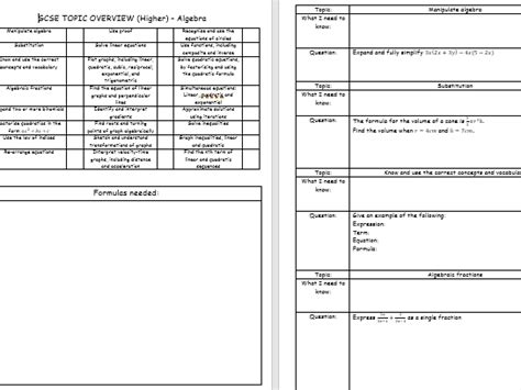 Gcse 1 9 Higher Topic Revision Booklets Teaching Resources