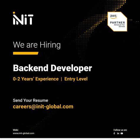 Init On Linkedin Nowhiring Frontenddeveloper Webdevelopment Itjobs