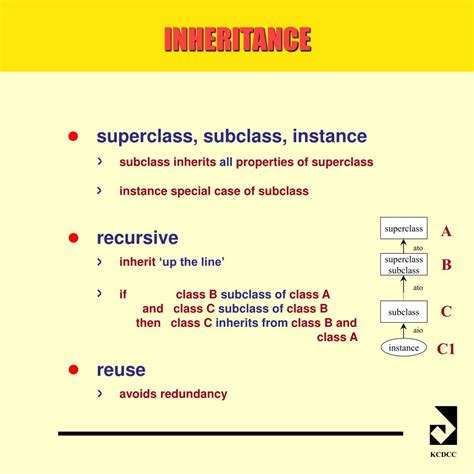 Ppt Object Orientedness Powerpoint Presentation Free Download Id5669131