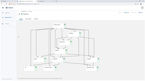 Notebooks And Kubeflow Pipelines On The New Minikf Arrikto