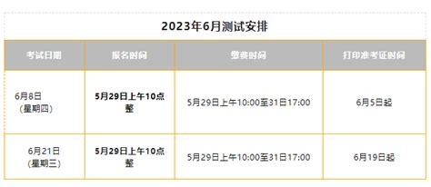 2023年6月广东肇庆普通话水平测试报名时间及考试时间安排 5月29日10时起报考