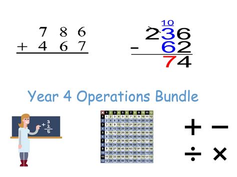 Y4 Maths Operations Bundle Teaching Resources