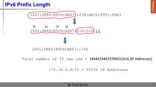 Chapter 1 IPv6 Structure Basic Pdf