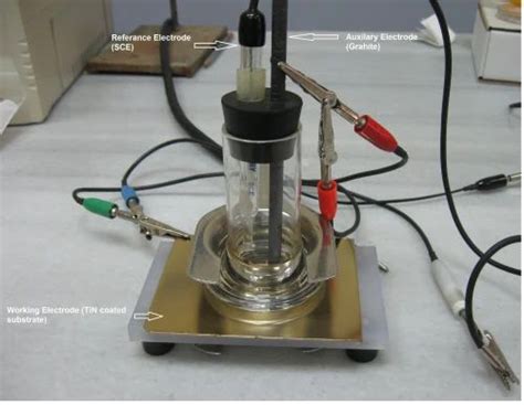 Tafel Plot Analysis At ₹ 1250sq Ft Ahmedabad Id 2854297099373
