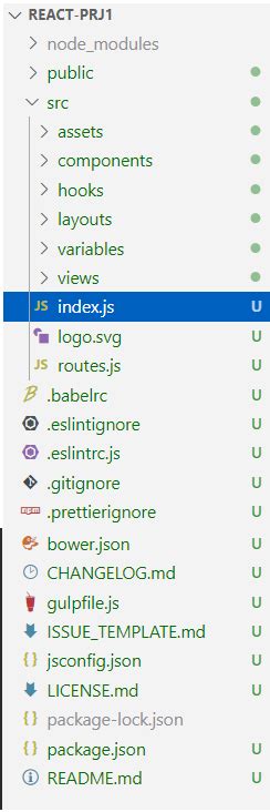 Setup React Website With Free Theme And Host In Ubuntu Vps — Part 1