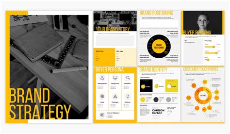 Creating A Brand Strategy 8 Essentials For 2024 My Blog