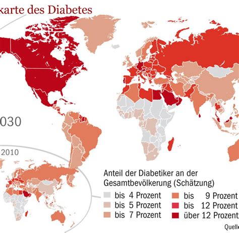 Gesundheit Alarmsignale F R Diabetes Bei Kindern Welt