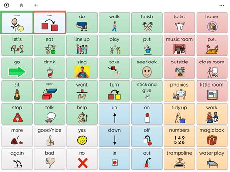 Explore Activities For Gestalt Language Processors To Aid Communication