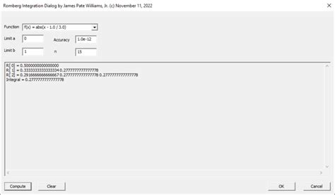 Numerical Explorations Computer Science