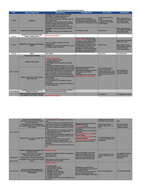 Sequence Flow Hostsguide Background Music Led Backdrop Guie Pdf