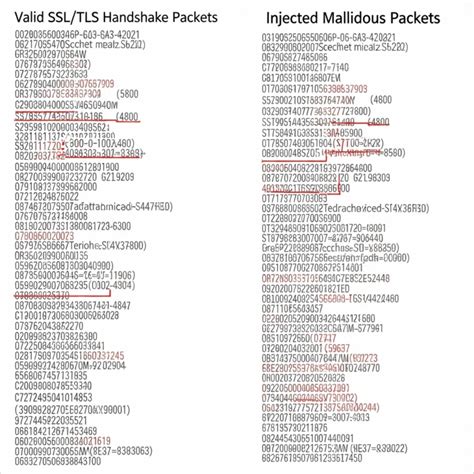 Apache Guacamole The Ultimate Tool For Clientless Remote Access