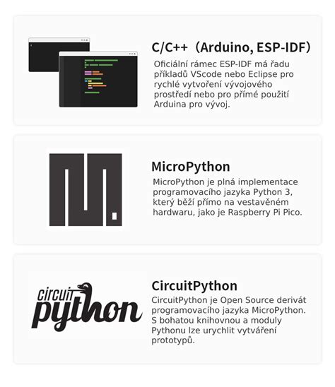 Waveshare Esp32 S2 Mcu Wi Fi Development Board Lcd Verze S Předpájeným Pinheaderem Rpishop Cz