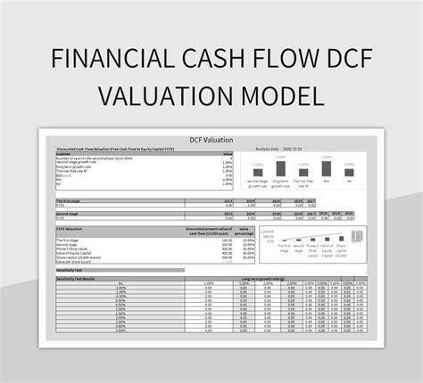 Free Dcf Valuation Model Templates For Google Sheets And Microsoft