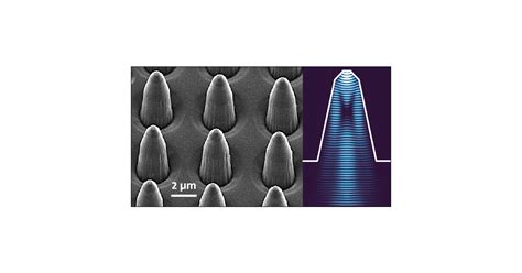 Multicone Diamond Waveguides For Nanoscale Quantum Sensing Nano Letters